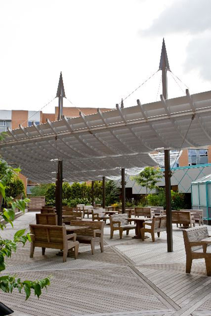 Institutional Gardens